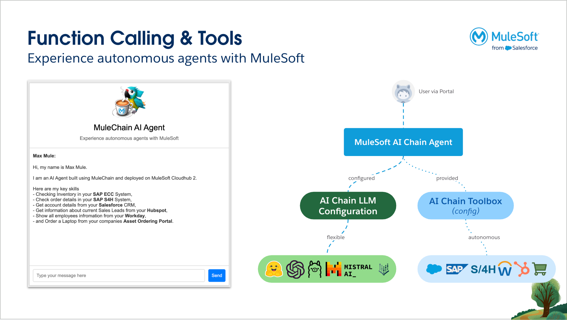 Function Calling & Tools